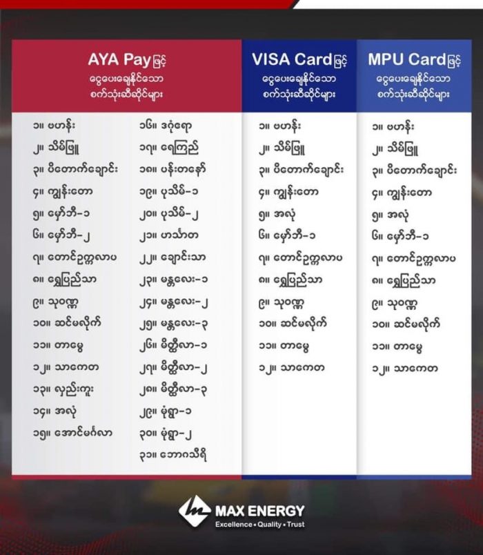 AYA Pay, VISA card နှင့်MPU card ဖြင့်ငွေပေးချေနိုင်မည်ဖြစ်ပါသည်။ - Max ...